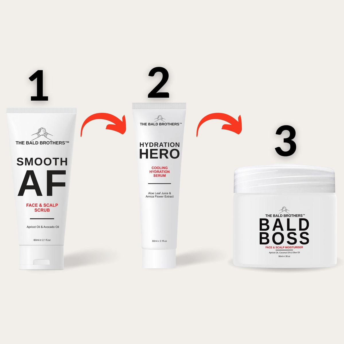 The Full Bald Head Care Gift Set | Complete Grooming Routine | Mens ...