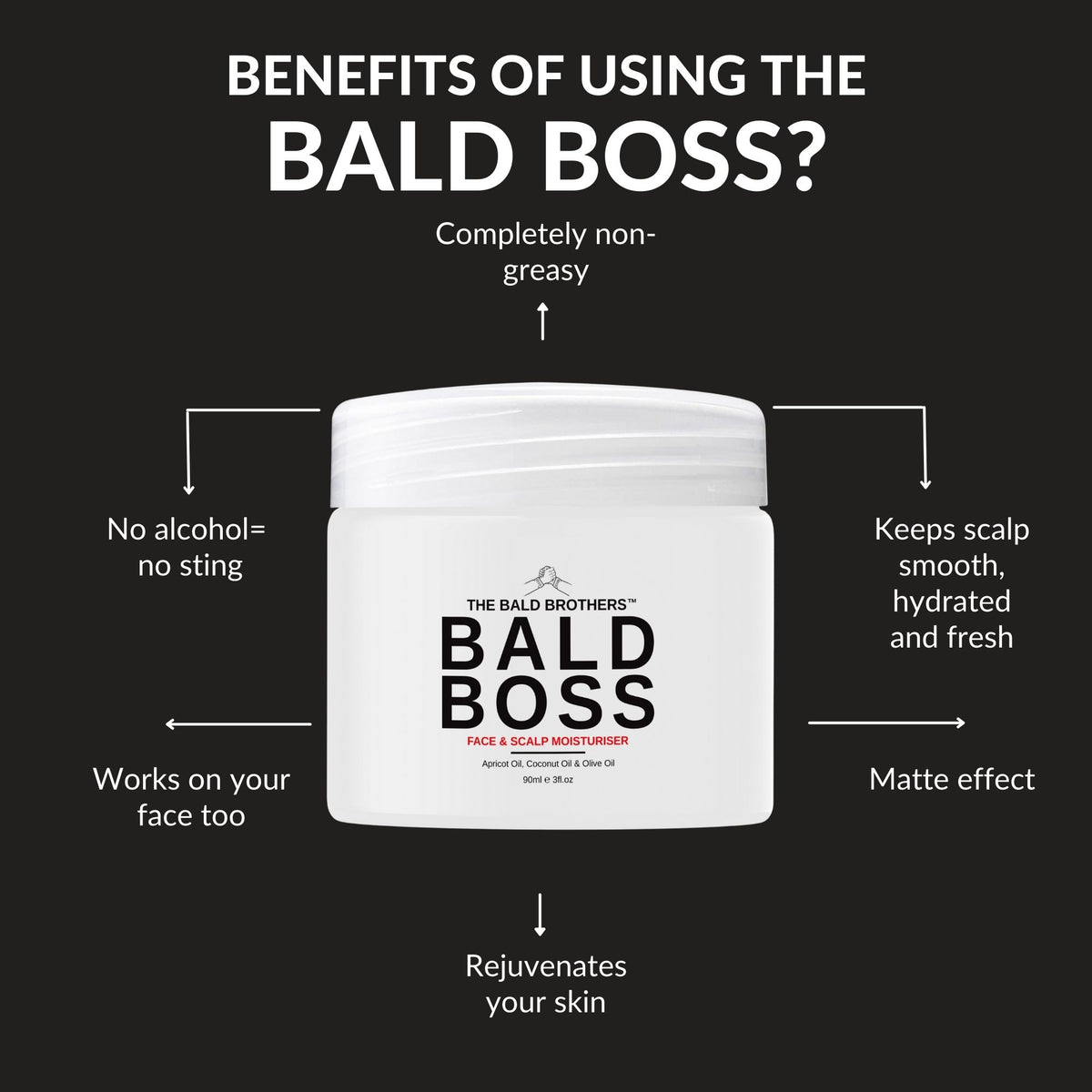 Bald Head Grooming 90 Day Gift Set | Bald Boss Scalp Moisturiser ...